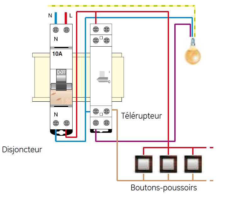 Comment C bler Un T l rupteur Unipolaire Avec Des Boutons Poussoirs